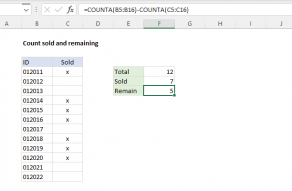 Excel COUNTA function | Exceljet